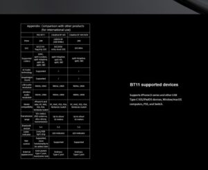 【Update3】FIIO BT11 - あたらしもん.com